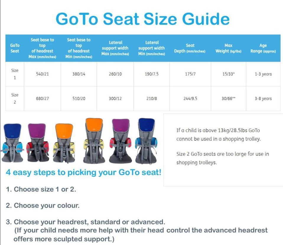 Firefly GoTo Seat - Portable Support for Toddlers